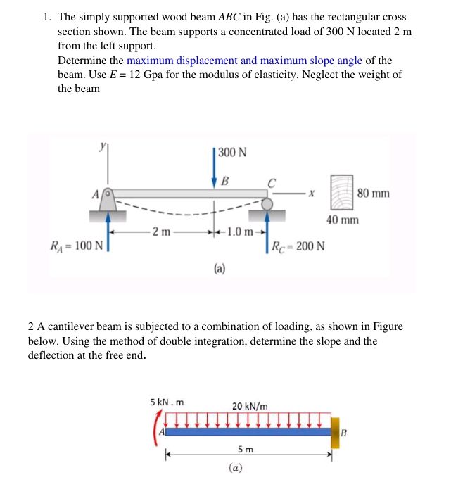 1. The simply supported wood beam ABC in | StudyX