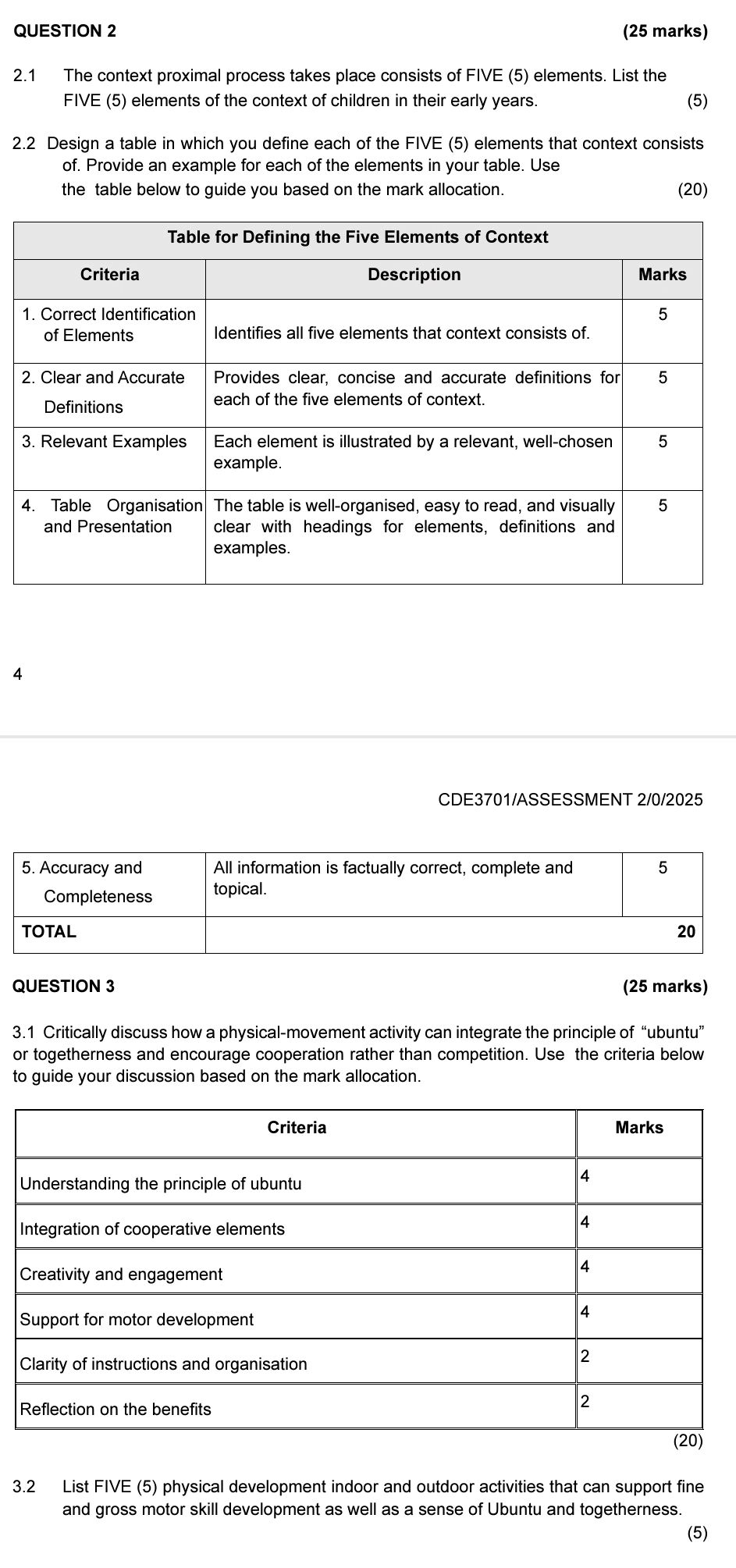 QUESTION 2 2.1 The context proximal process | StudyX