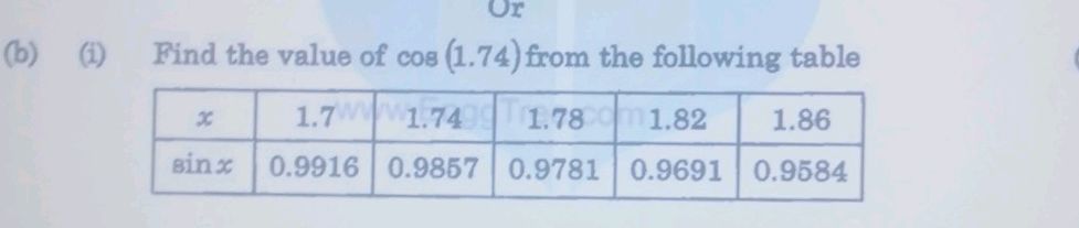 (b) (i) Find the value of cos(1.74) from the