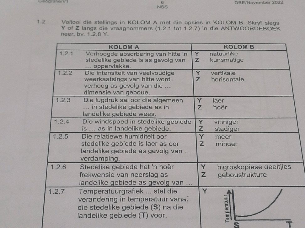 1.2 Voltooi die stellings in KOLOM A met die | StudyX