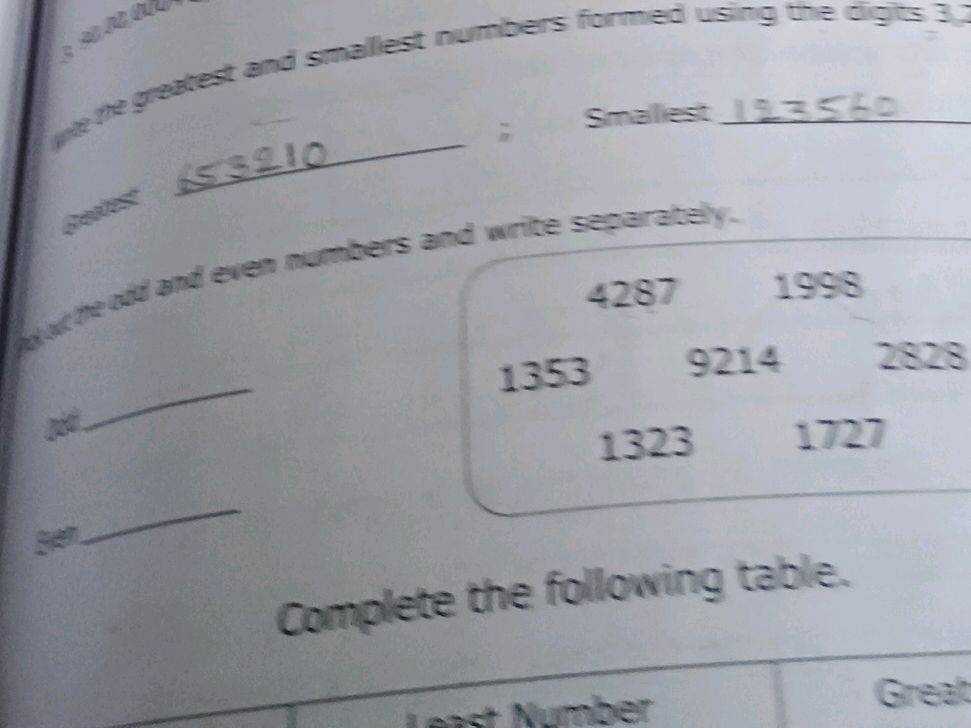 Write the greatest and smallest numbers | StudyX