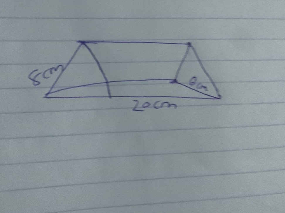 The image shows a 2D shape with the | StudyX