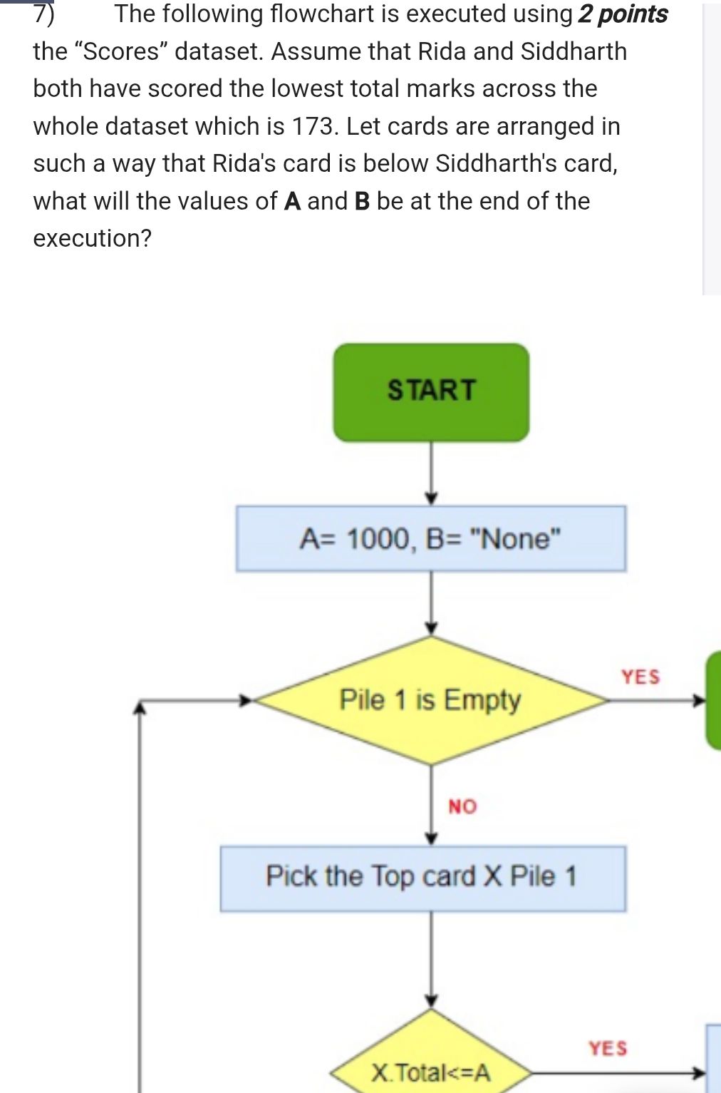 The following flowchart is executed using 2 | StudyX