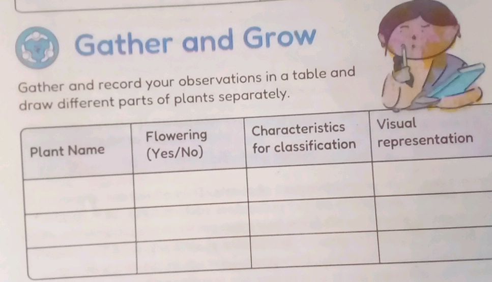Gather and Grow Gather and record your | StudyX