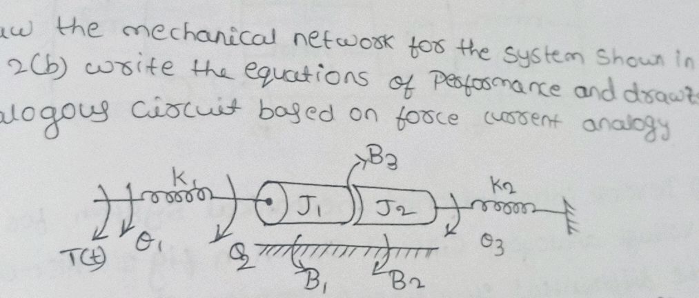 aw the mechanical network for the system | StudyX