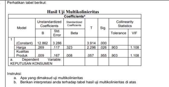 Perhatikan tabel berikut: | Model | | StudyX