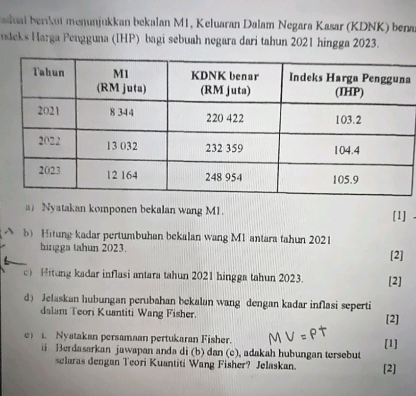Berikut adalah data: | Tahun | M1 (RM juta) | StudyX