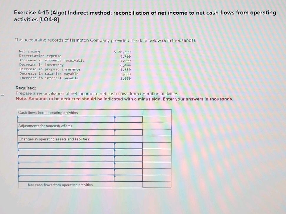 Exercise 4-15 (Algo) Indirect method; | StudyX
