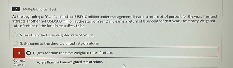 At the beginning of Year 1, a fund has USD10