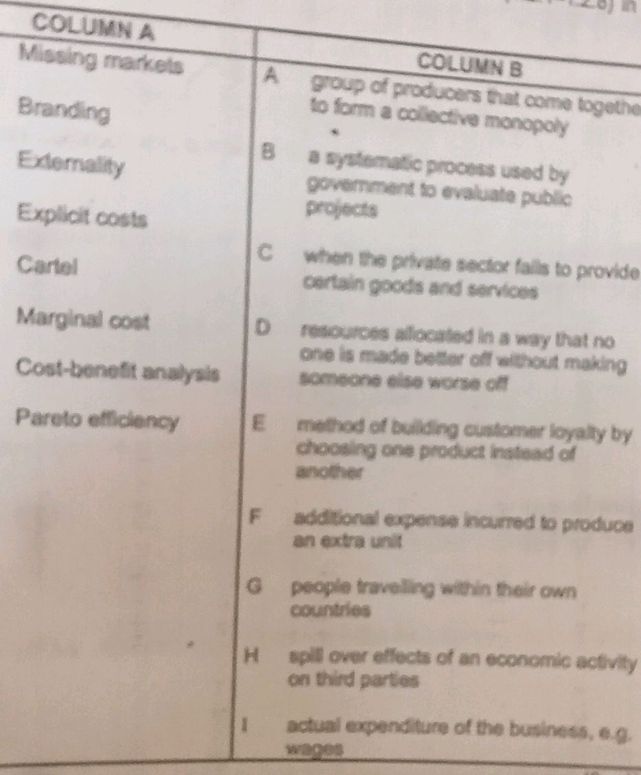 Match the terms in Column A with their | StudyX