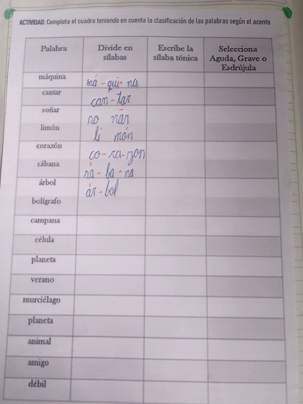 Completa el cuadro teniendo en cuenta la | StudyX