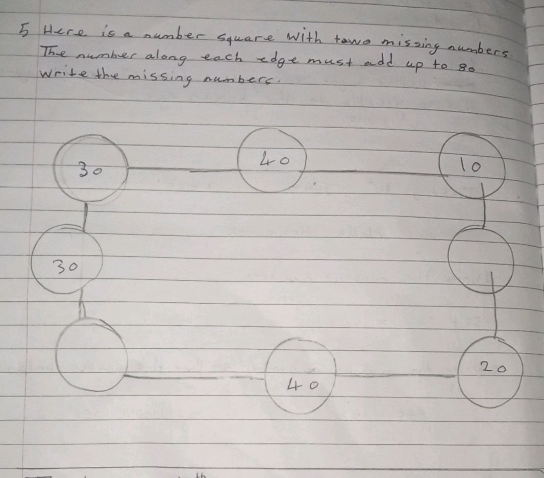 Here is a number square with two missing | StudyX