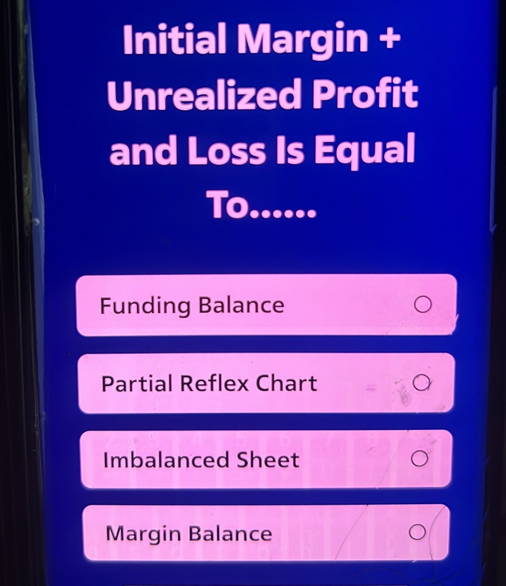 Initial Margin + Unrealized Profit and Loss | StudyX