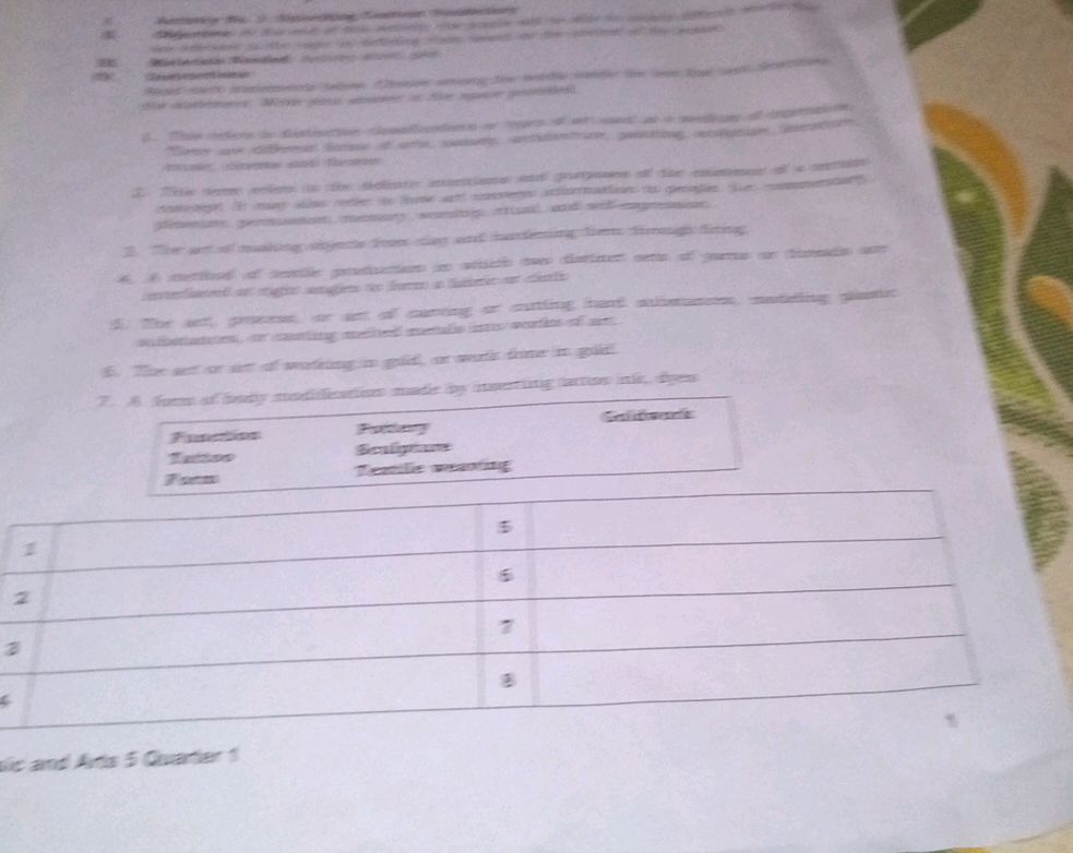 7. A form of body modification made by | StudyX