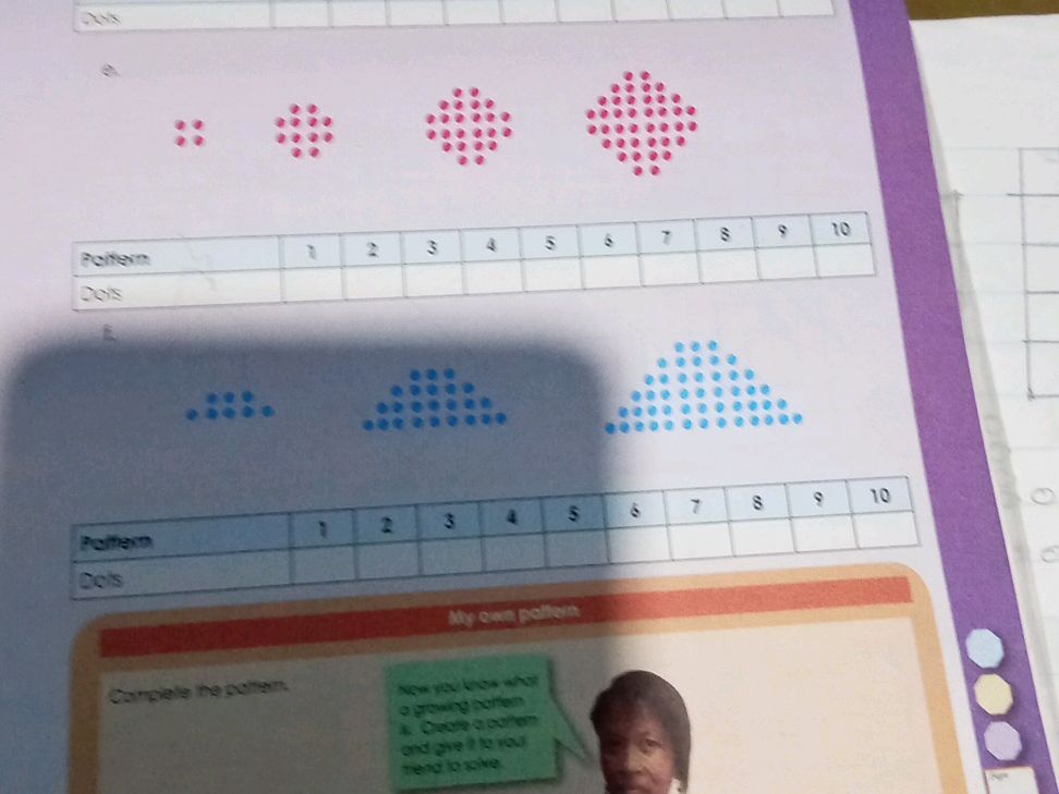 Pattern | Pattern | 1 | 2 | 3 | 4 | 5 | 6 | | StudyX