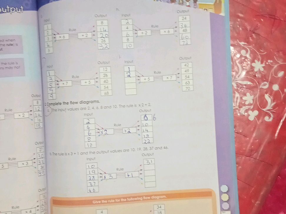 1. Complete the flow diagrams. a. The input | StudyX