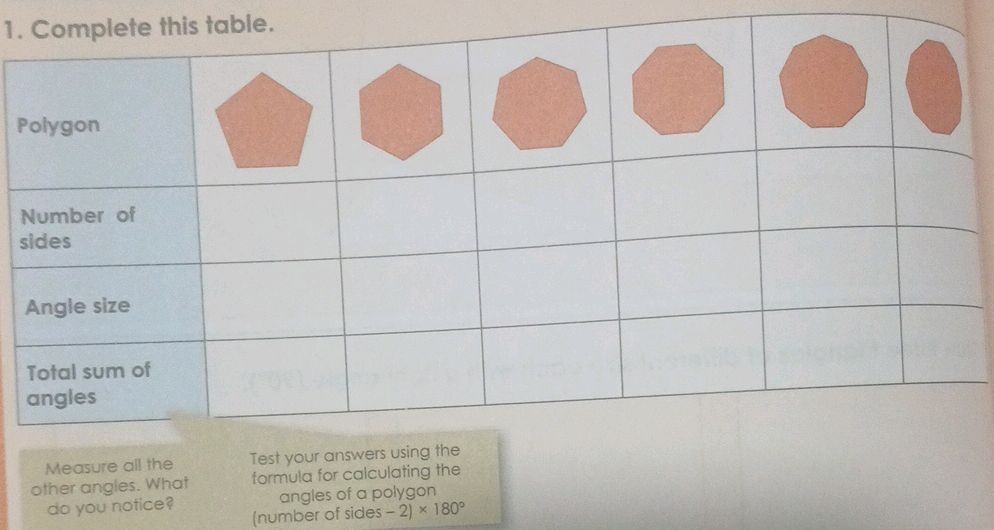 1. Complete this table. | Polygon | | | | StudyX