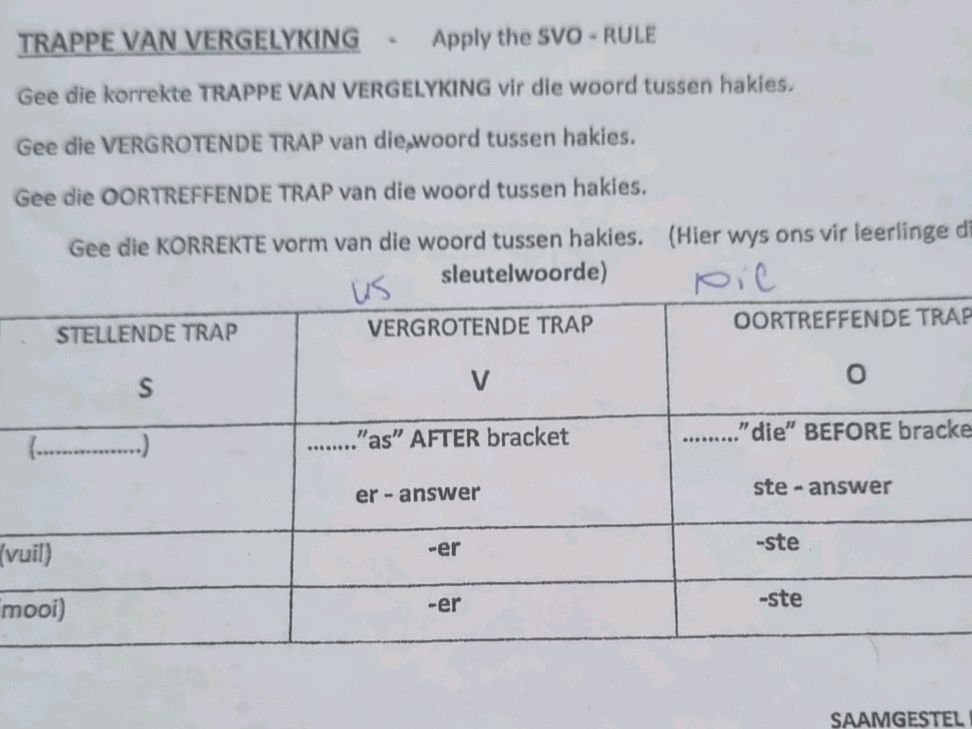 Gee die korrekte TRAPPE VAN VERGELYKING vir | StudyX