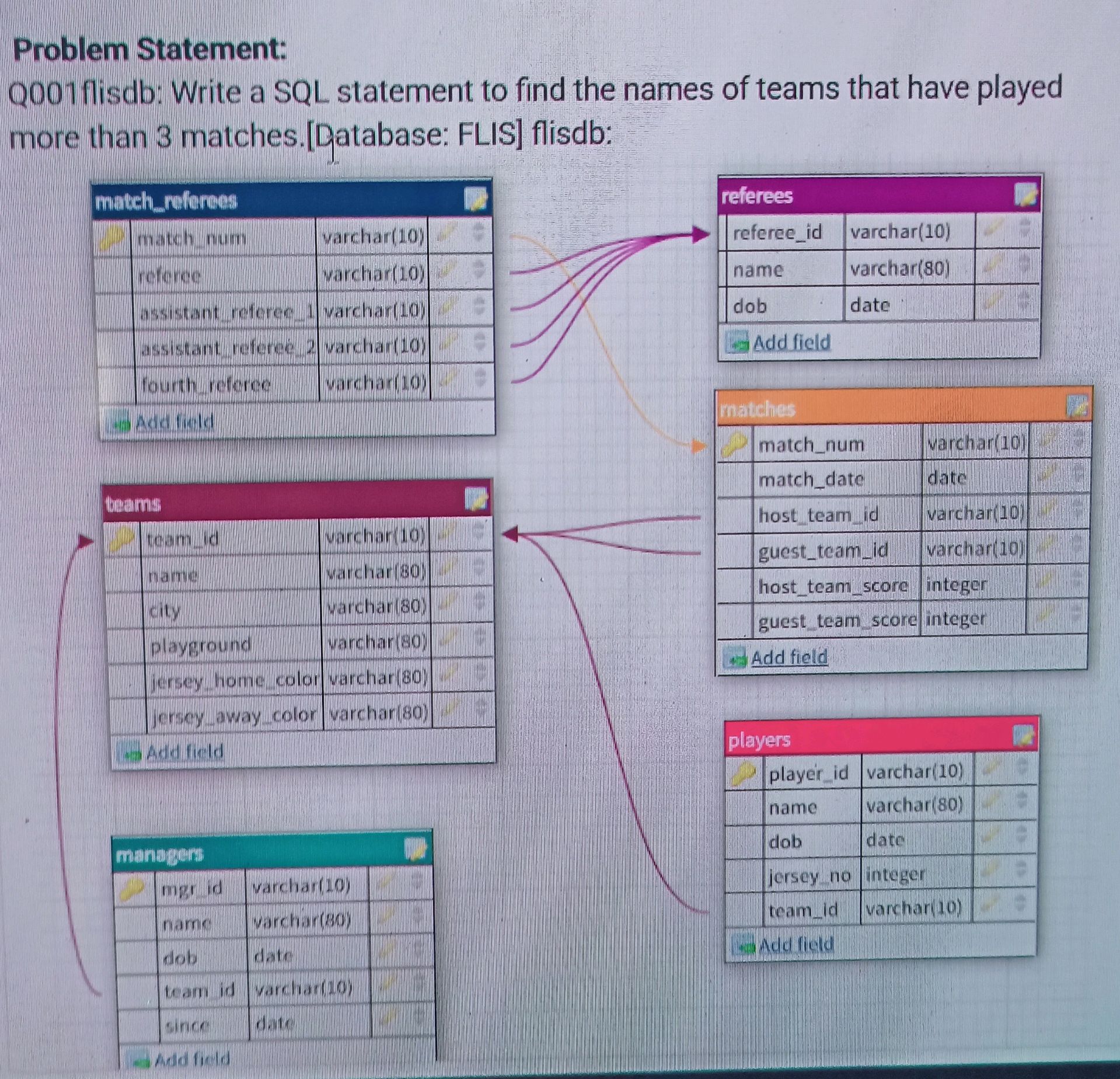 Problem Statement: Q001flisdb: Write a SQL | StudyX