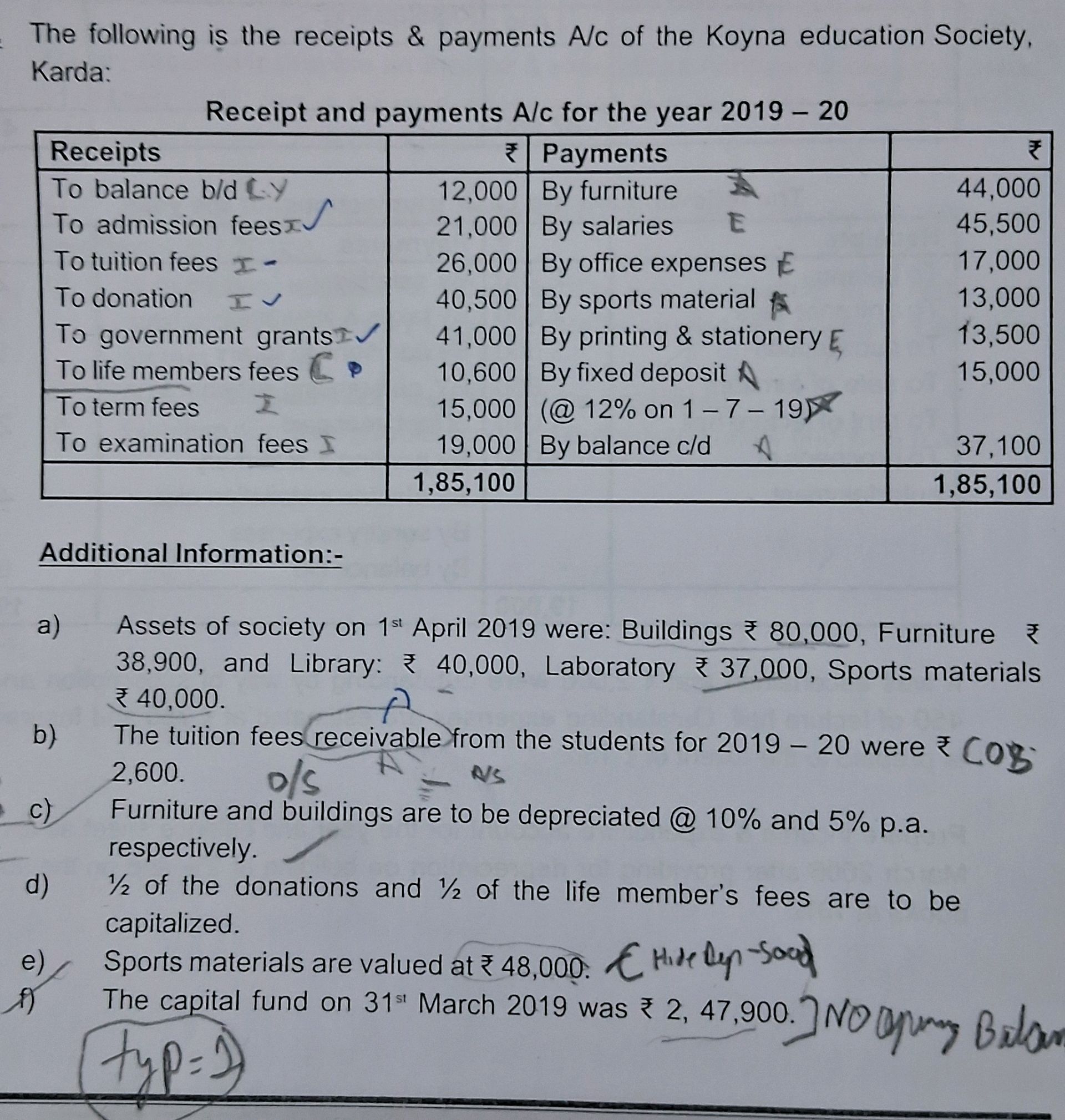 The following is the receipts payments A/c | StudyX