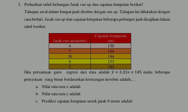3. Perhatikan tabel hubungan Jarak run up | StudyX