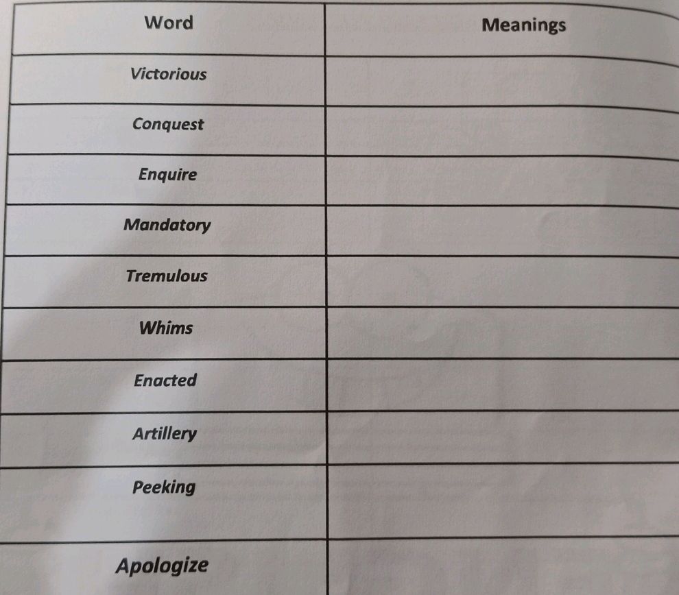 | Word | Meanings | |---|---| | Victorious | StudyX