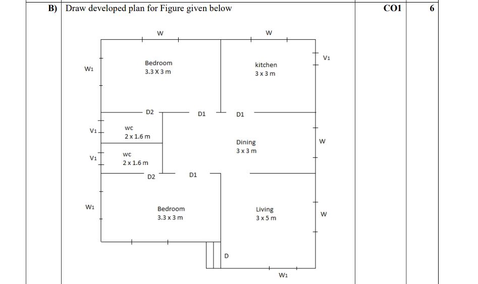 B) Draw developed plan for Figure given | StudyX