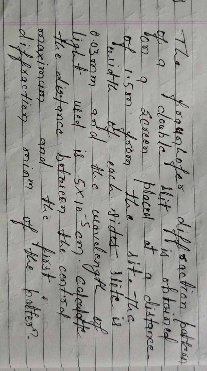 The Fraunhofer diffraction pattern is | StudyX