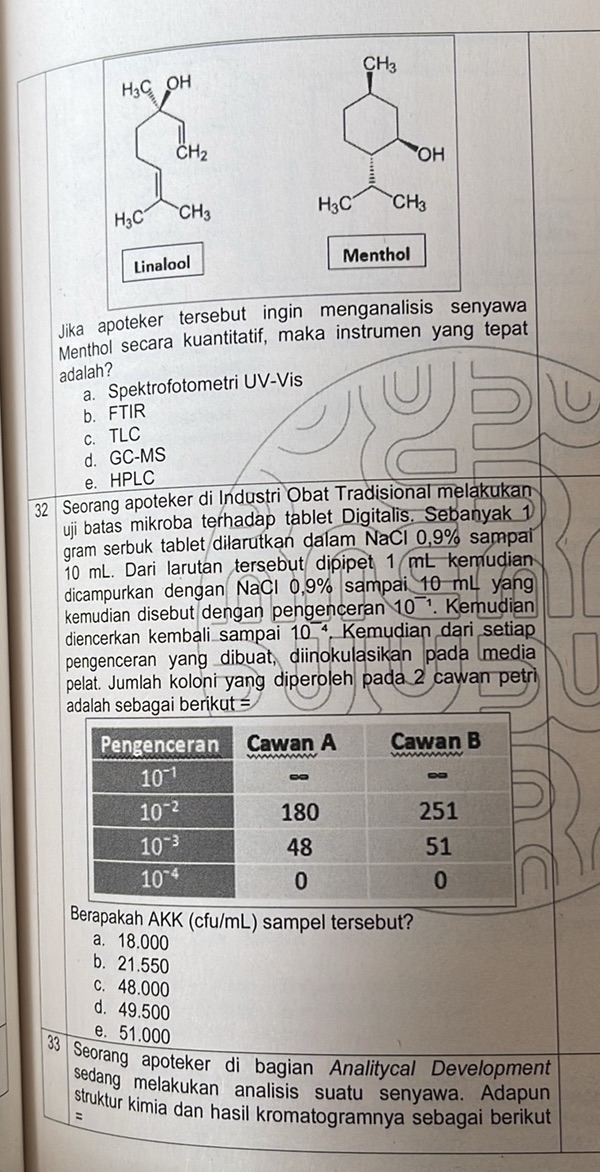 32 Seorang apoteker di Industri Obat | StudyX