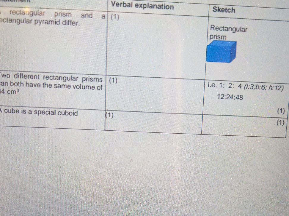 rectangular prism and ectangular pyramid | StudyX