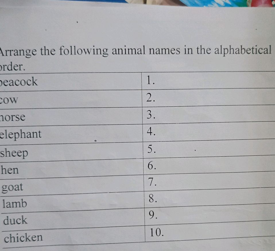 Arrange the following animal names in the | StudyX