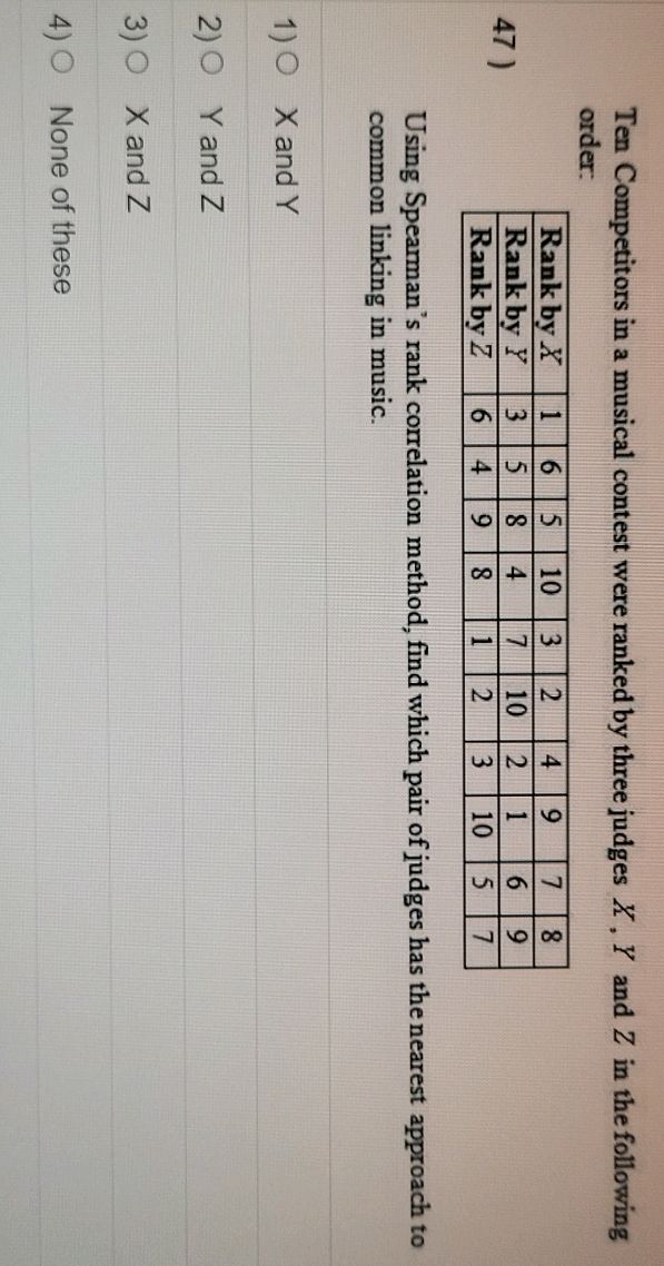 Ten Competitors in a musical contest were | StudyX