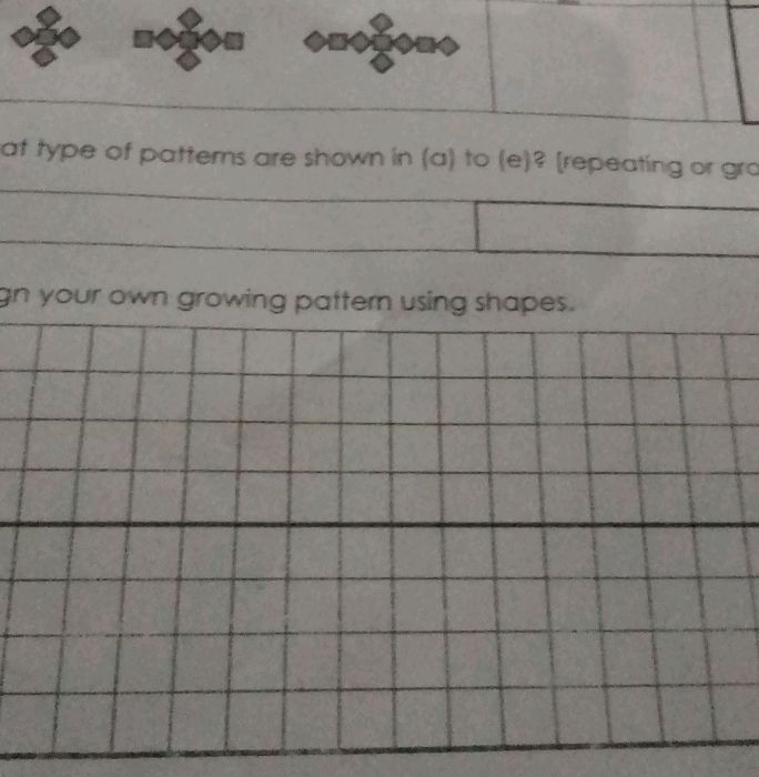 What type of patterns are shown in (a) to | StudyX