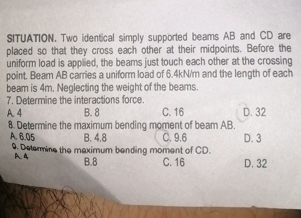 SITUATION. Two identical simply supported | StudyX