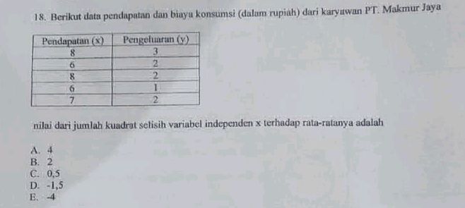 18. Berikut data pendapatan dan biaya | StudyX