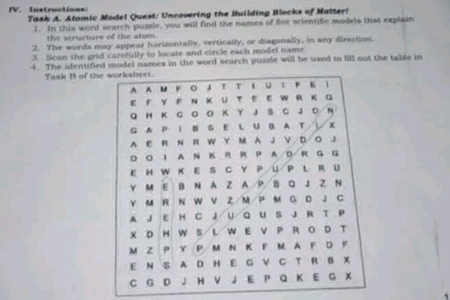 IV. Instructions: Task A. Atomic Model | StudyX