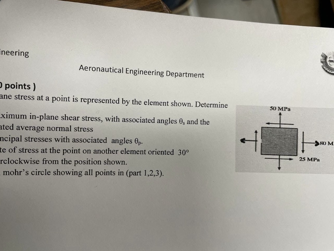 Plane stress at a point is represented by | StudyX