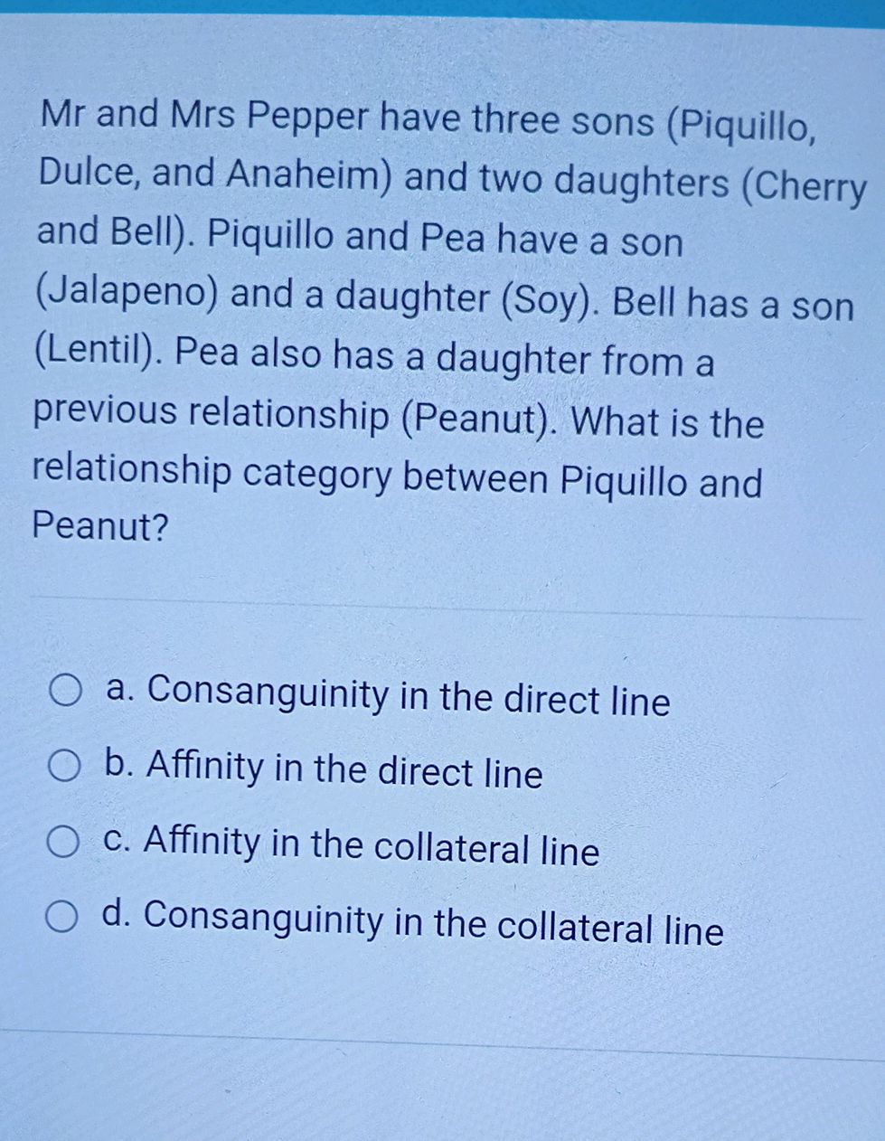 Mr and Mrs Pepper have three sons (Piquillo, | StudyX