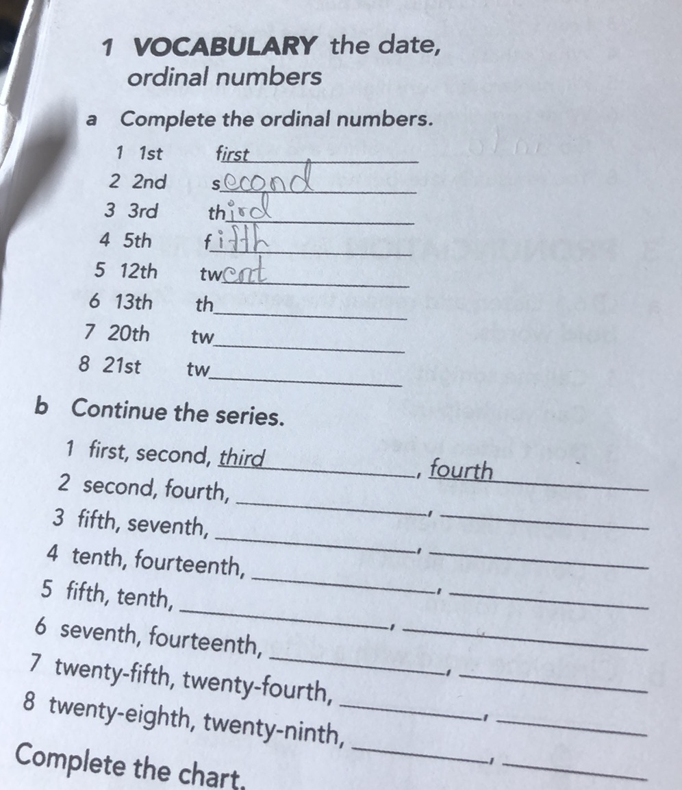 a Complete the ordinal numbers. 1 1st first | StudyX