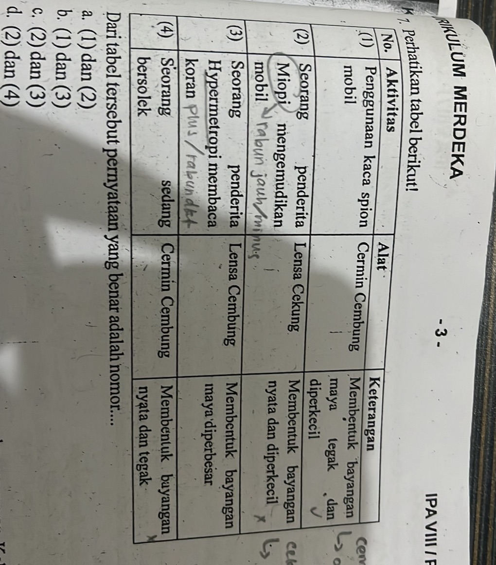 Perhatikan tabel berikut! | No. | Aktivitas | StudyX