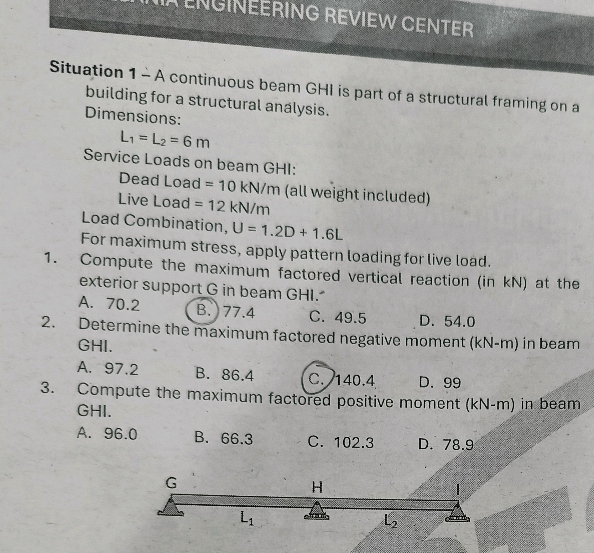 Situation 1 - A continuous beam GHI is part | StudyX