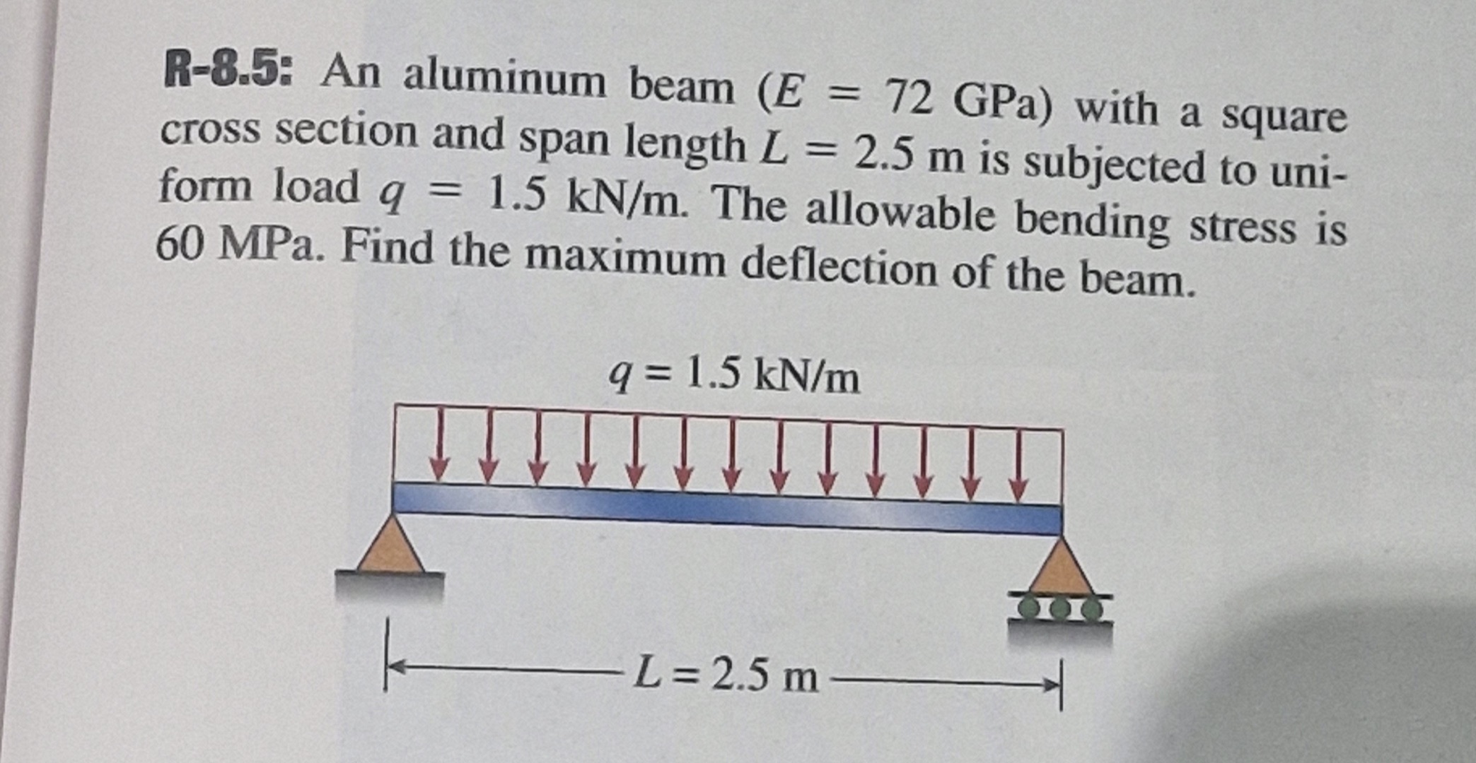 R-8.5: An aluminum beam (E = 72 GPa) with a | StudyX