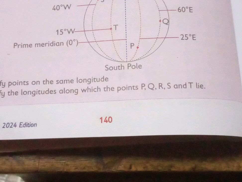 Identify points on the same longitude. | StudyX