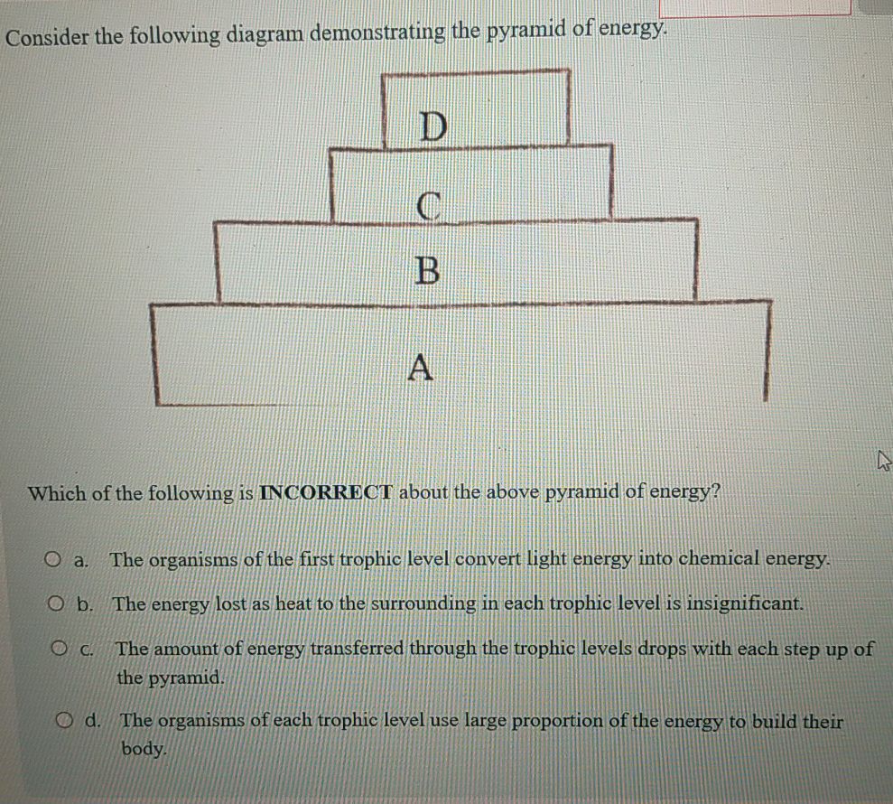 Consider the following diagram demonstrating | StudyX