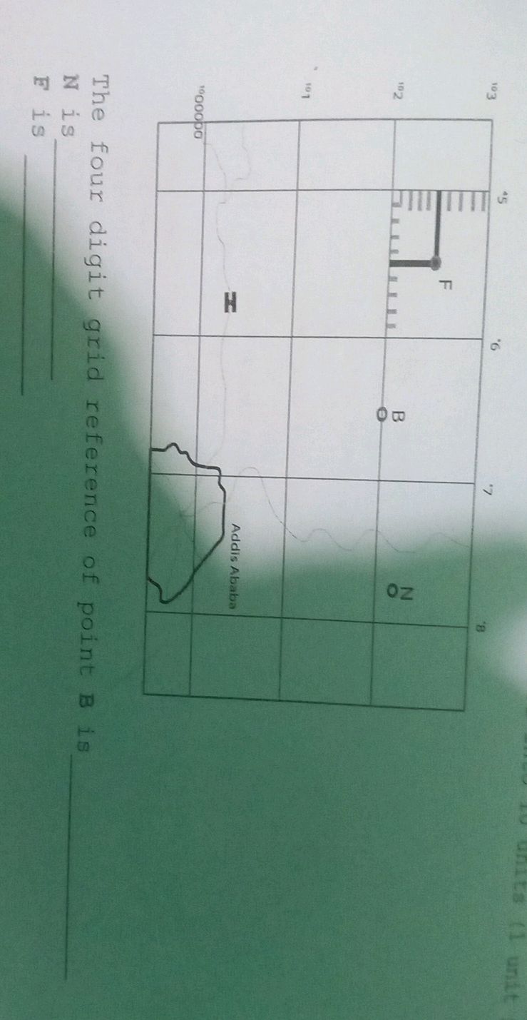 The four digit grid reference of point B is | StudyX