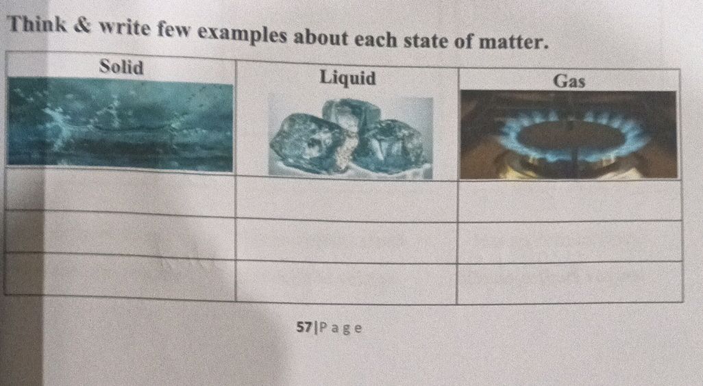 Think write few examples about each state | StudyX