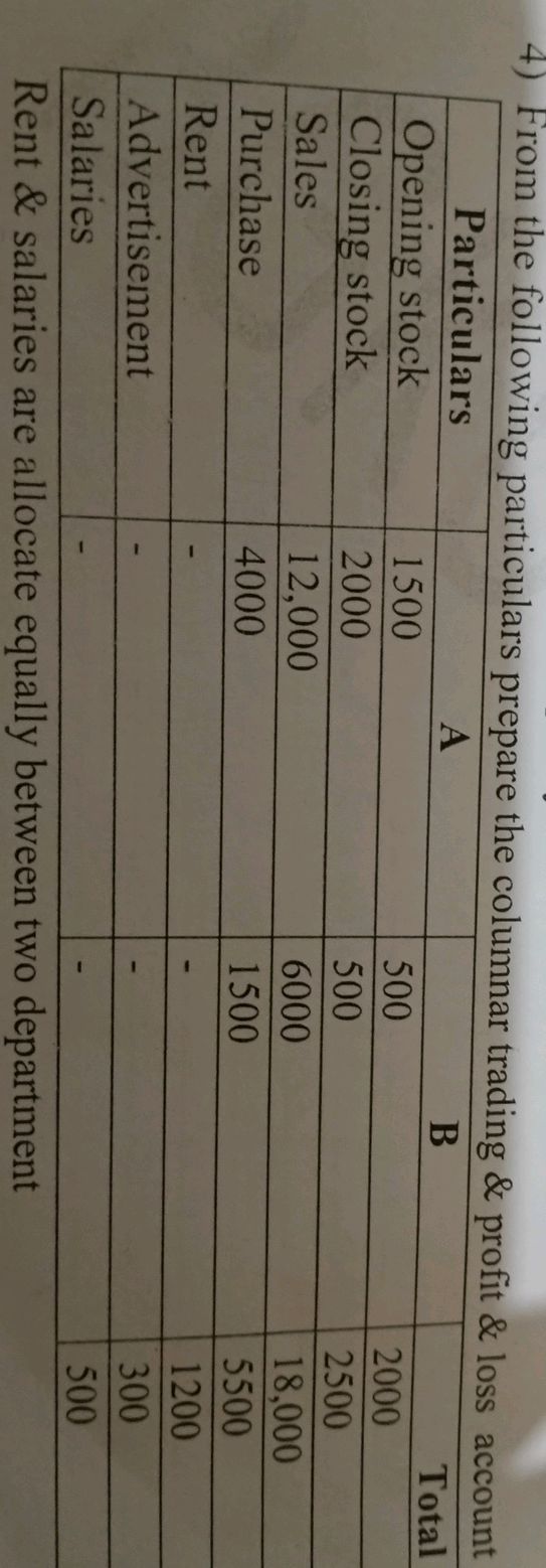 4) From the following particulars prepare | StudyX