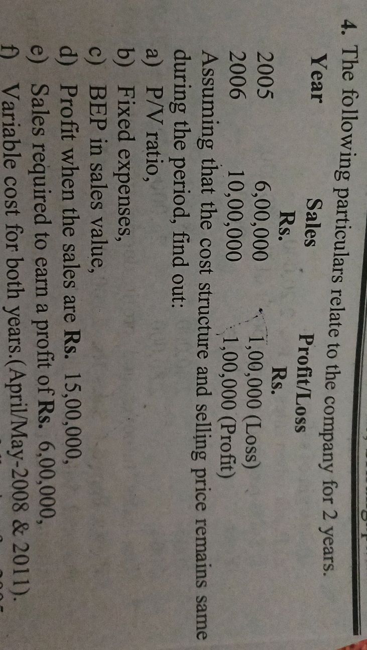 4. The following particulars relate to the | StudyX