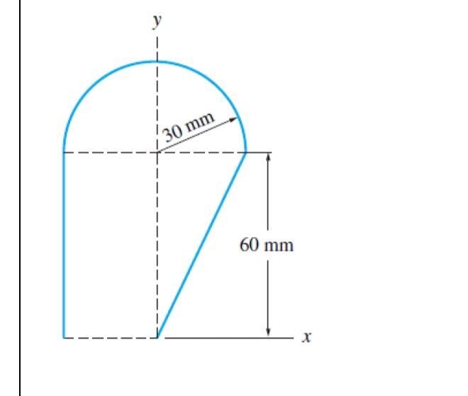 The image shows a 2D shape with dimensions | StudyX