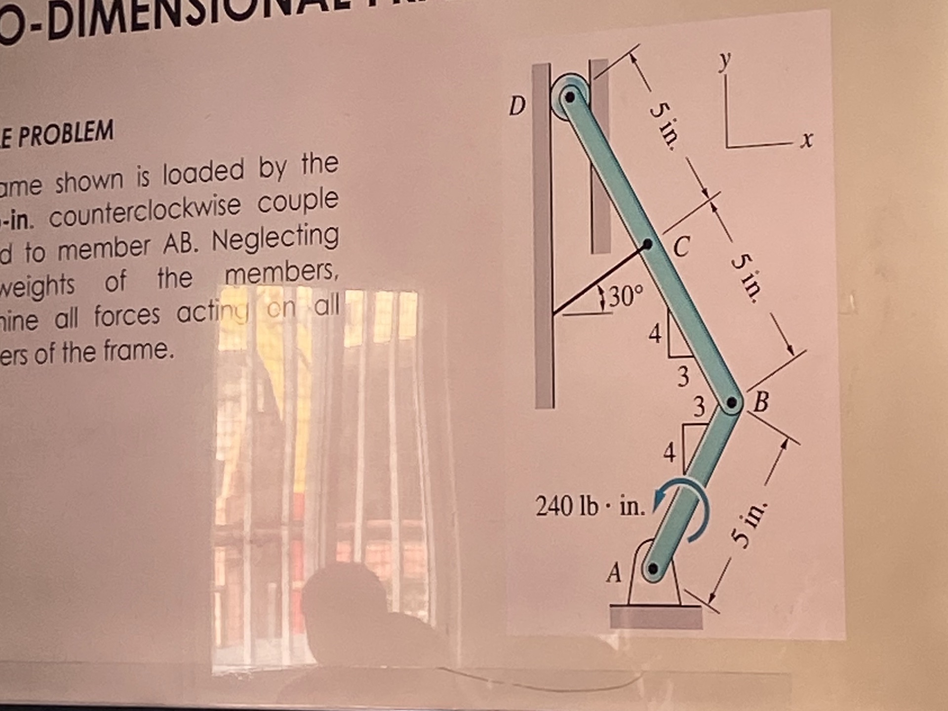 The frame shown is loaded by the 240 lb-in. | StudyX